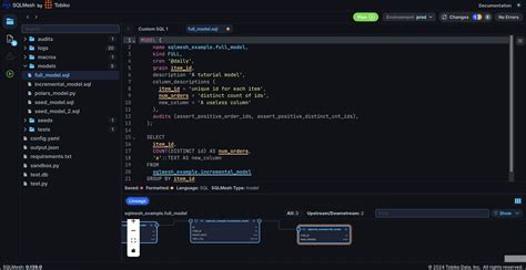 Why Sqlmesh Might Be The Best Dbt Alternative By Yuki Why Sqlmesh Might Be The Best Dbt Alternative By Yuki