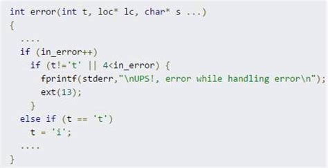 Finding Bugs In The First C Compiler What Does Bjarne Think