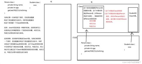 java之反射机制 java 内部私有类可以反射实例化吗 csdn csdn博客