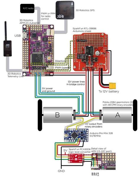 Arduroller Arduino Based Self Balancing Robot