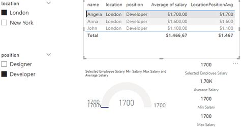 Calculations Based On Slicer Selection Microsoft Fabric Community