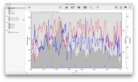 Screenshots ISMARTtrain