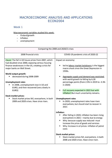 macroeconomic analysis and applications econ2004 macroeconomic