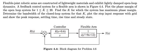 Video Solution Flexible Joint Robotic Arms Are Constructed Of Lightweight Materials And Exhibit