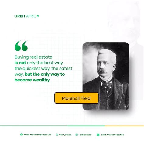 Ridwan Abdulazeez On Linkedin Profitableinvestment Realestatedeals