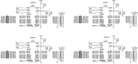 Silicon Lab Cp2108 Ek Cp2108 Evaluation Kit User Guide