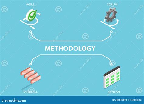 3D Isometric Flat Vector Illustration Of Software Development