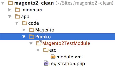 Magento 2 Module In A Separate Repository Max Pronko