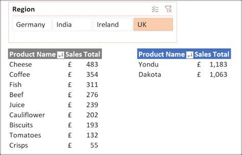 Pivot Table Filter In Excel GoSkills
