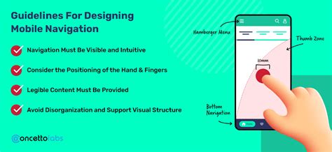 Complete Guide Mobile Application Navigation Designs
