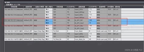 基于欧姆龙plc的ethernet ip通讯程序 ethernetip通讯例程 csdn博客