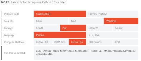 Designing Neural Networks With Multiple Inputs And Outputs In Keras By Maganti Srikanth May