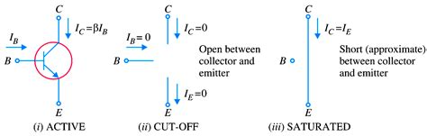 How To Use Transistor As A Switch With Example Circuits