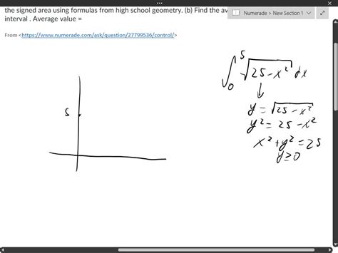 Solved 1 Point Suppose A Evaluate The Definite Integral By Interpreting It In Terms Of