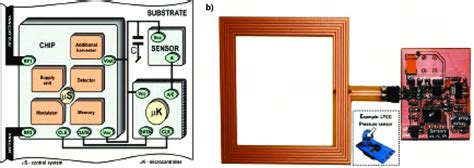 Semi Passive Transponder With Additional Output For Powering Measuring