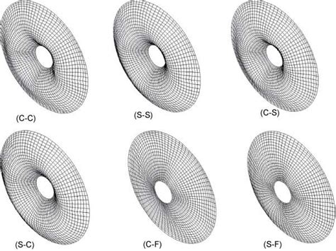 Mode Shapes For The Laminated Annular Circular Plates Ab02 Download Scientific Diagram