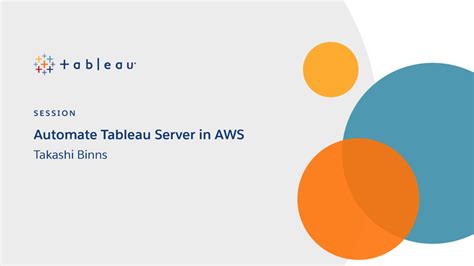 AWS Re Invent At Home