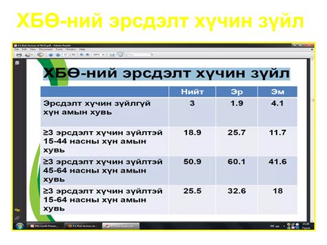 халдварт бус өвчин Odp