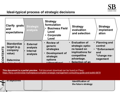 Complete Strategic Management Consulting Guide and Toolkit PPT Slide Deck