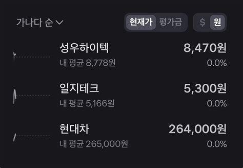 오늘 국장 문 닫음 주식 에펨코리아