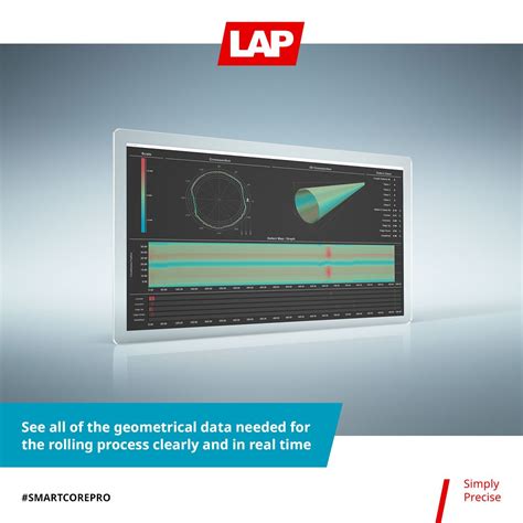 Processimprovement Qualitycontrol Manufacturingsoftware