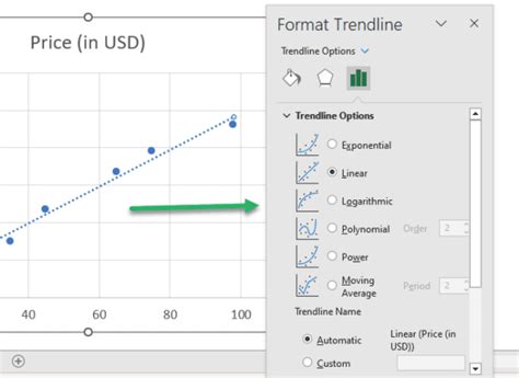 How To Extend A Trendline In Excel Step By Step 2024