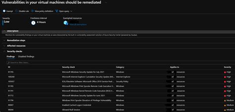 Where Did Qualys Scan Results Go Microsoft Qanda