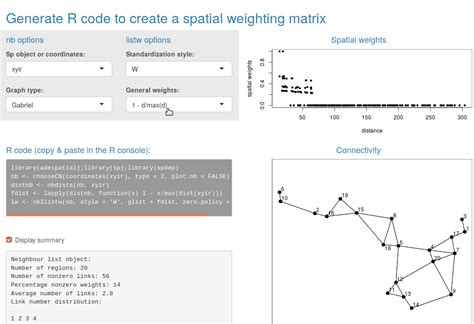 Moran S Eigenvector Maps And Related Methods For The Spatial Multiscale Analysis Of Ecological