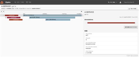 Sleuth Zipkin 实现 SpringCloud 链路追踪 阿里云开发者社区