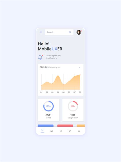Fimobile Bootstrap 5 Framework 7 Angular 12 Finance Mobile Template Ui