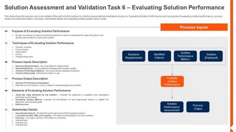 Monitoring And Assessment Powerpoint Templates Slides And Graphics