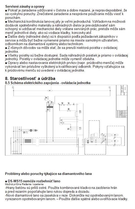 Údržba Elektrickej Lanovej Píly Ds Ws15 Ročníková Práca Zadania Seminarky Sk