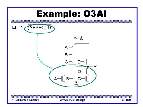 Introduction To CMOS VLSI Design Lecture 1 Circuits