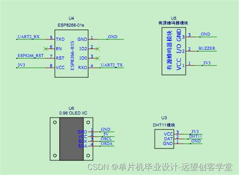 【单片机毕业设计选题24003】 基于stm32和阿里云的家庭安全监测系统 基于stm32 ucos 阿里云物联网平台的家庭安全防控系统 csdn博客