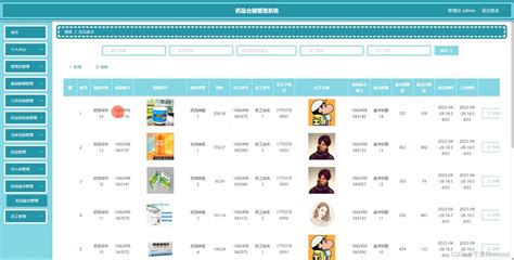 【2024】基于springboot的商品仓储库存预警管理系统 库存预警系统设计 csdn博客