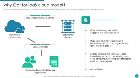 IAAS Framework IT Ppt PowerPoint Presentation Complete Deck With Slides