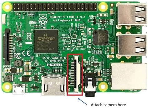 Pi Camera Module Interface With Raspberry Pi Using Python