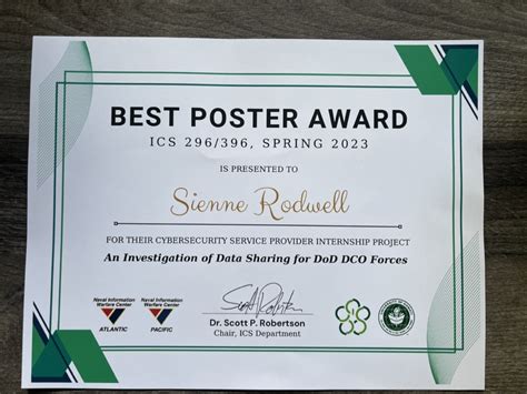 Niwc Research Dod Data Sharing Big Data Sienne Rodwell