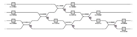 lov rewriting rules — perceval v0 11 documentation