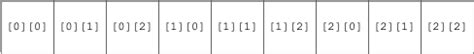 Dynamically Allocating 2D Arrays Efficiently And Correctly In C