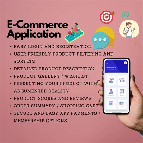 Ecommerce Application Development At Rs 30000 Month In Jaipur Id