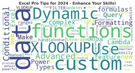 Excel Pro Tips For 2024 Dynamic Arrays Muhammad Rizwan Posted On The