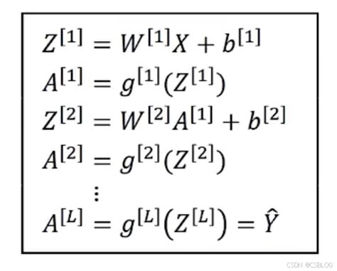 正向传播 Forward Propagation And 反向传播 Backward Propagation神经网络里正向forward