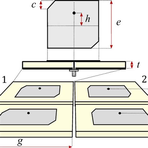 patch antenna element and 2 × 2 array download scientific diagram