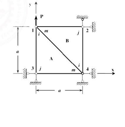 Solved For A Rectangular Thin Plate The Side Length Is A Chegg
