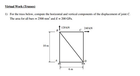 Solved For The Truss Below Compute The Horizontal And