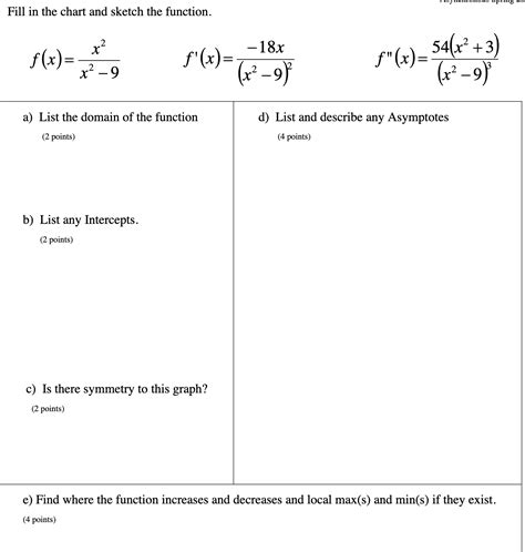 Solved Fill In The Chart And Sketch The Function