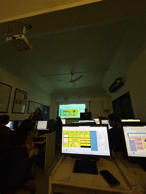 Abdullah Zafar On Linkedin Powerbi Dataanalysis Professionaldevelopment