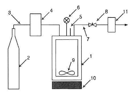 Method And Apparatus For Preparing Novel Liposome Eureka Patsnap