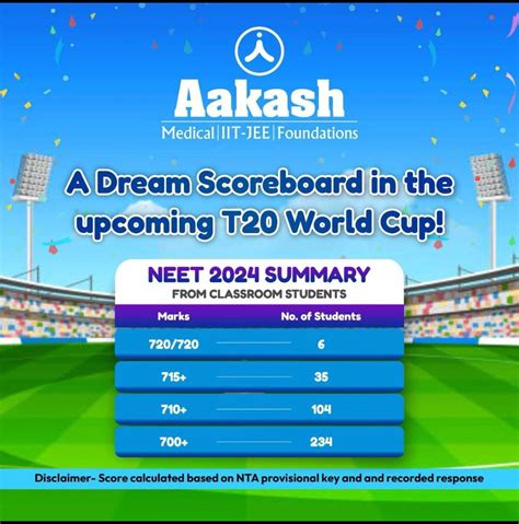 jay prakash kumar posted on linkedin